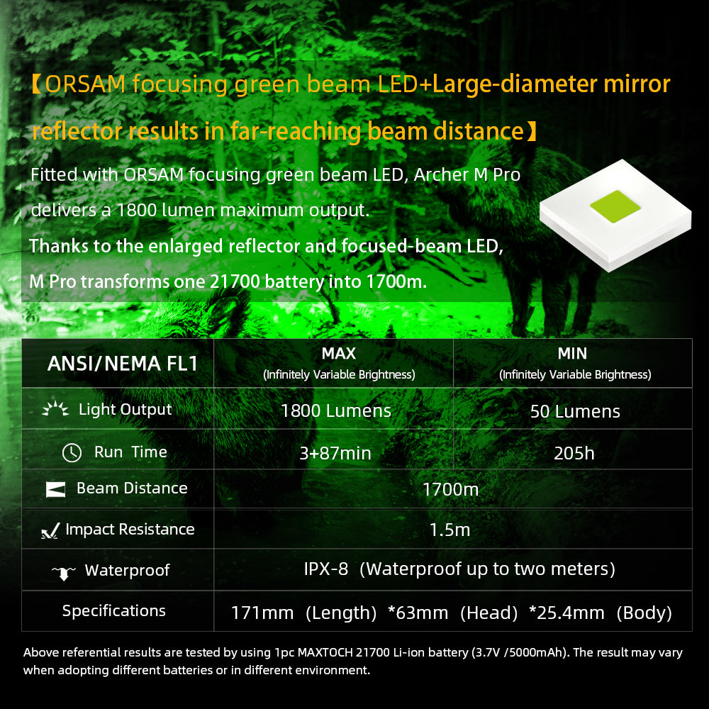 MAXTOCH Archer M PRO multiple beam colors – MAXTOCH Official Store